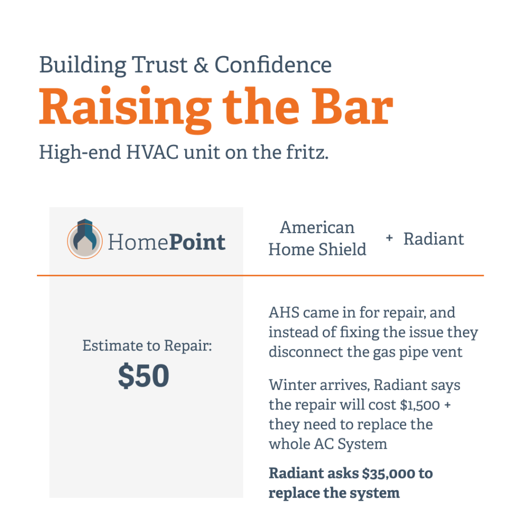Aligning Incentives: Real HomePoint Stories Part 1 | HomePoint
